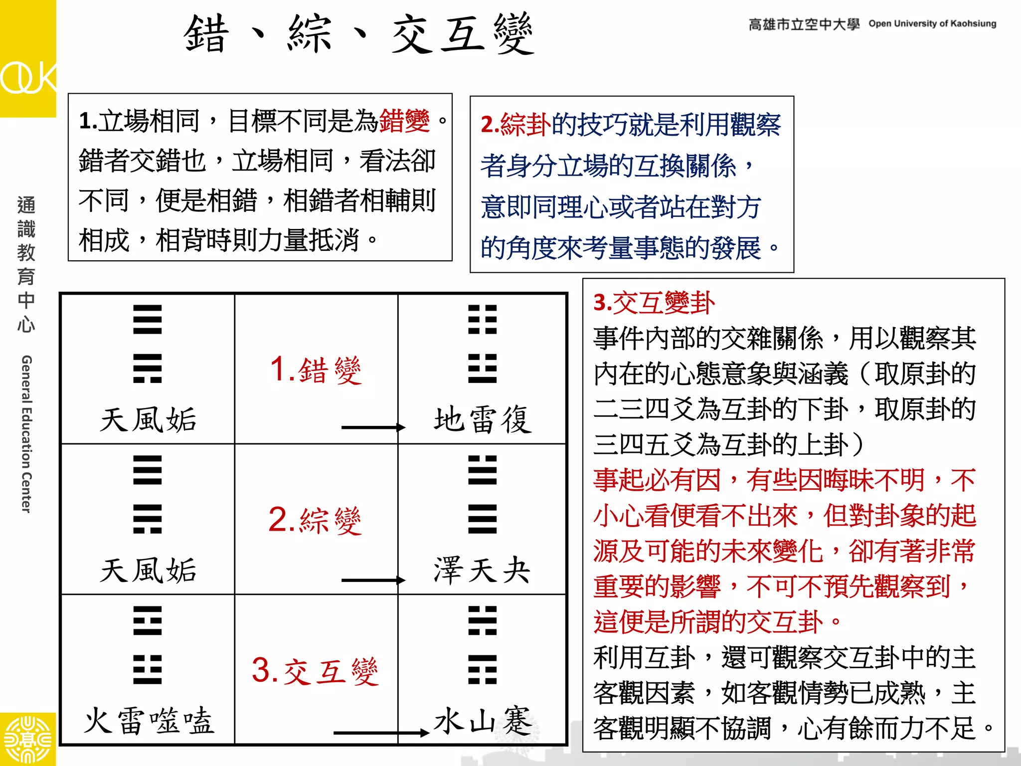 Iching explaINED.pdf
