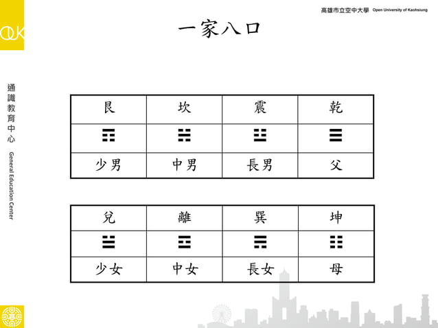 Iching explaINED.pdf