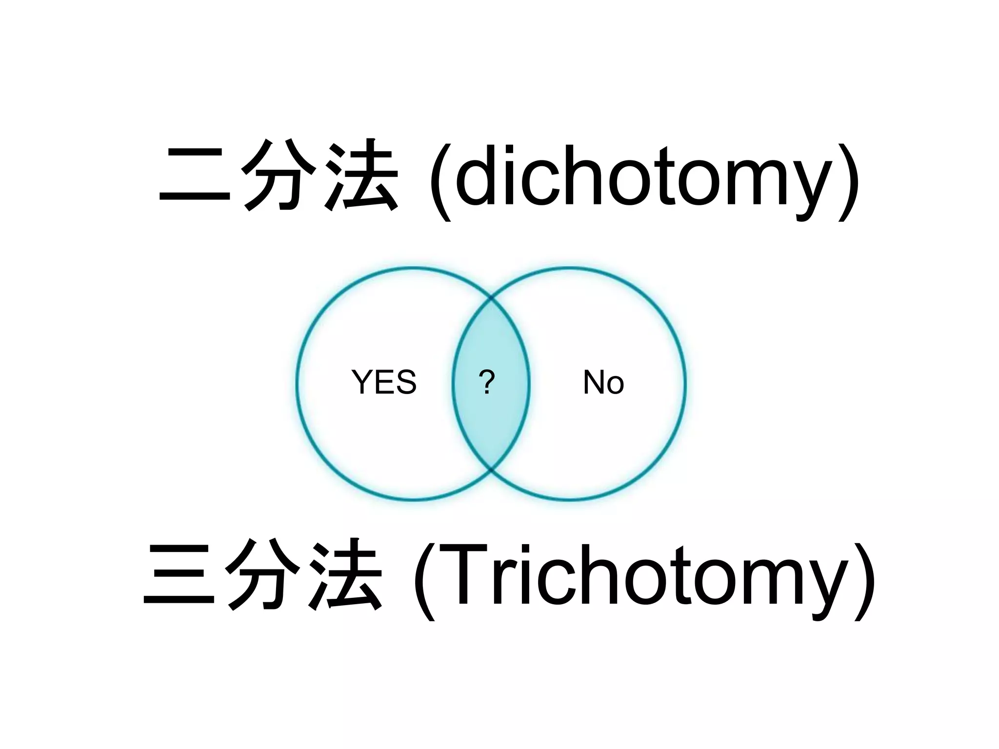 I ching for management 30 min introduction | PDF | Business | Business and Finance