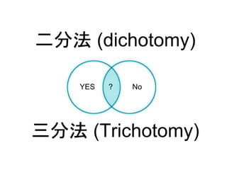 I ching for management 30 min introduction | PDF