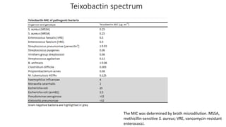 Ichip and teixobactin | PPT