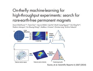 Combinatorial Experimentation and Machine Learning for Materials Discovery | PPT