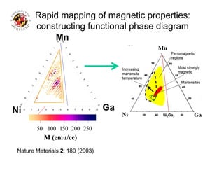 Combinatorial Experimentation and Machine Learning for Materials Discovery | PPT