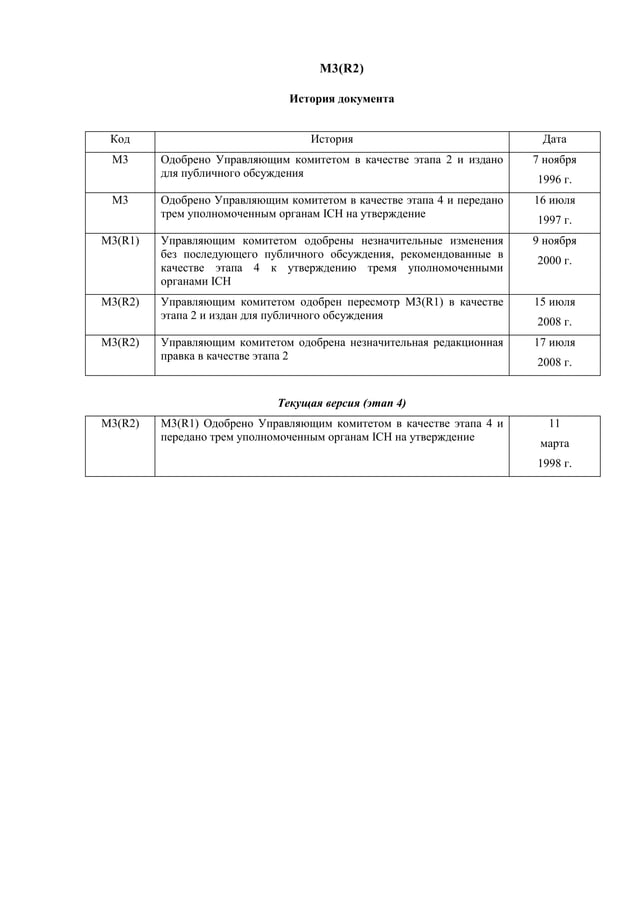 ICH M3 (Guidance on Nonclinical Safety Studies for The Conduct of Human ...