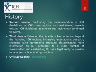 ICH Overview---.pptx