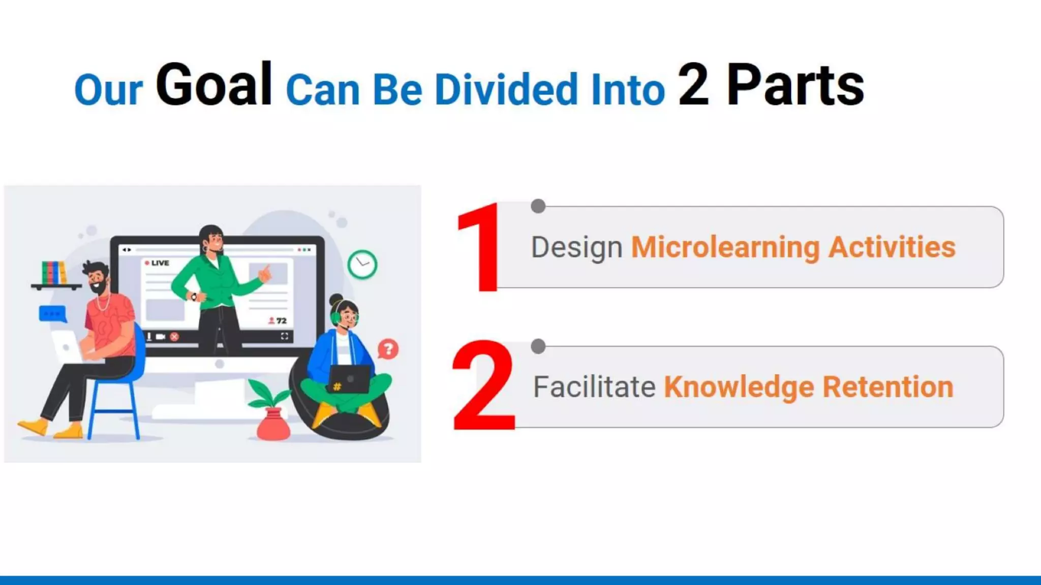 Interactive Content Design Using Elearning Tools for Developing Online ...