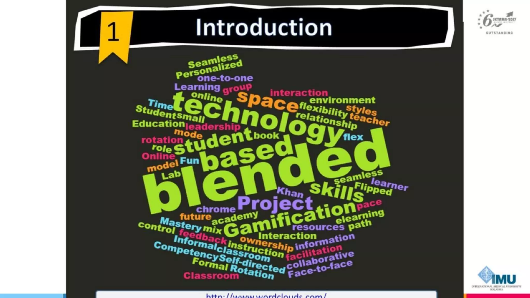 Interactive Content Design Using Elearning Tools for Developing Online ...