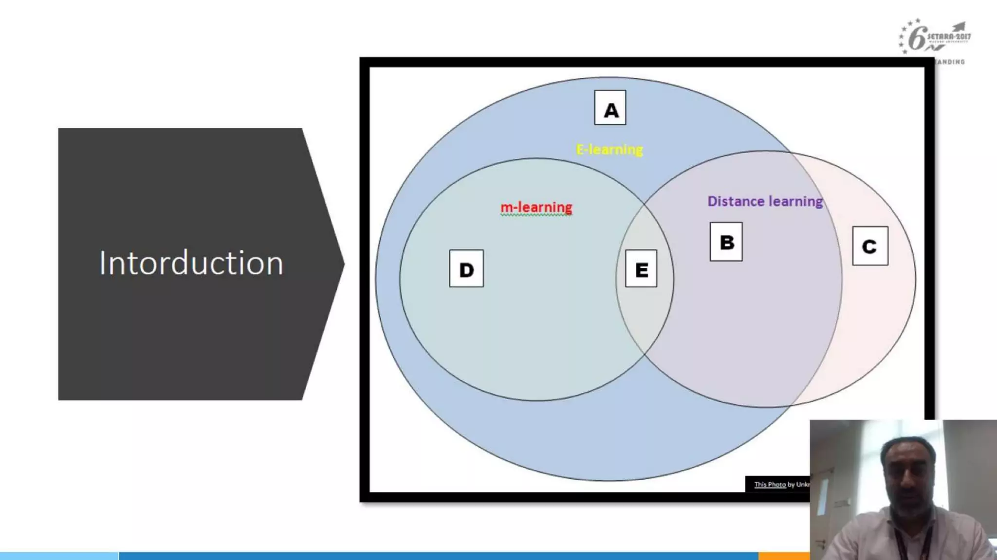 Interactive Content Design Using Elearning Tools for Developing Online ...
