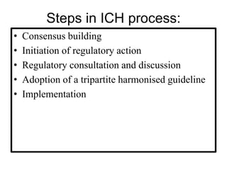Ich ppt | PPTX | Pharmaceutical Industry | Industries