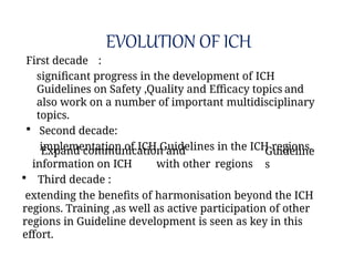 ICH PPT all about guidlines .pptx