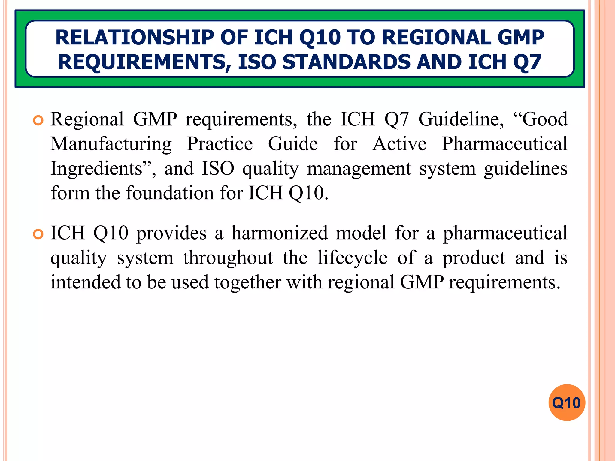 ICH Q10 | PPTX