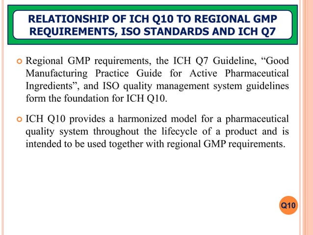 ICH Q10 | PPTX