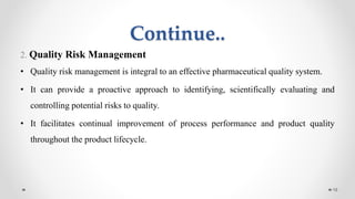 ICH Q10 GUIDELINES.pptx