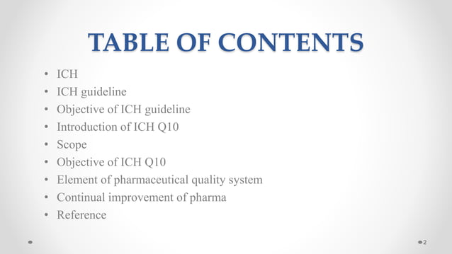 ICH Q10 GUIDELINES.pptx