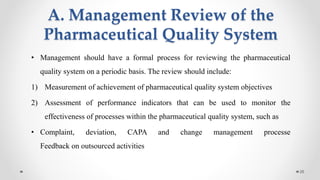 ICH Q10 GUIDELINES.pptx