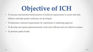 ICH Q10 GUIDELINES.pptx