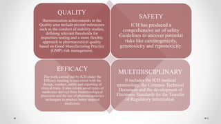 ICH Q10 GUIDELINES.pptx