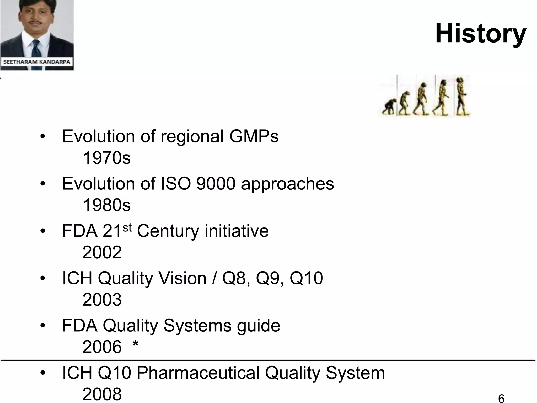 ICH Q10 Pharmaceutical Quaity System | PDF