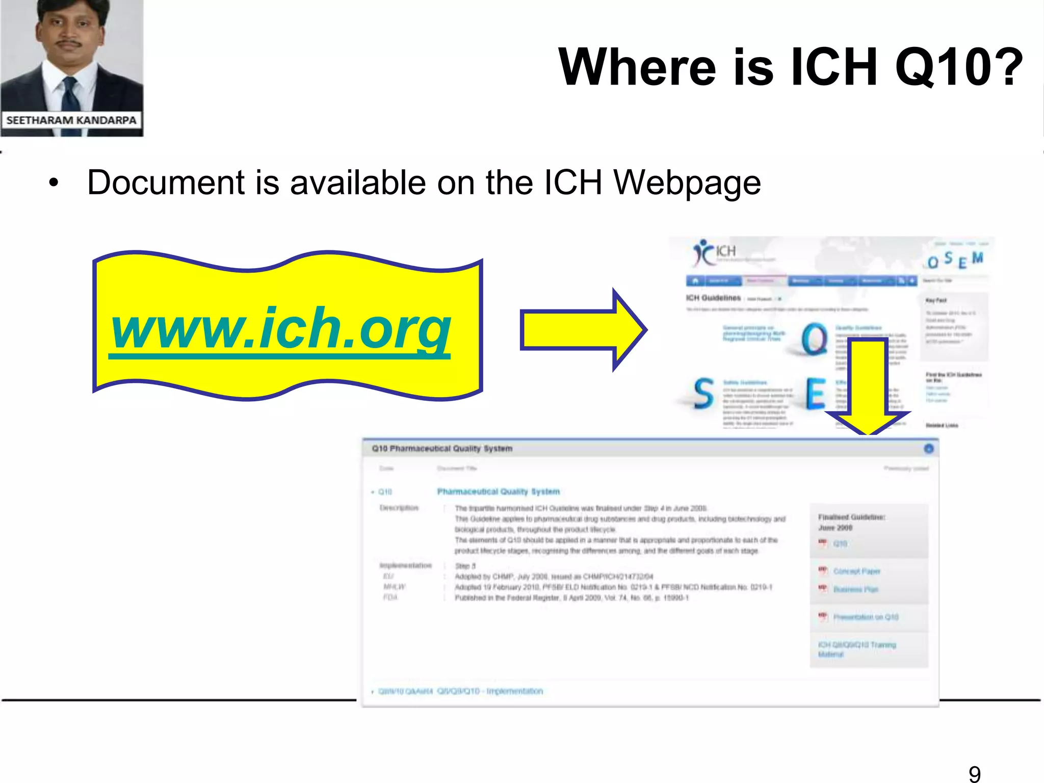 ICH Q10 Pharmaceutical Quaity System | PDF