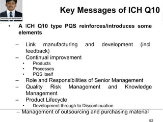 ICH Q10 Pharmaceutical Quaity System | PDF
