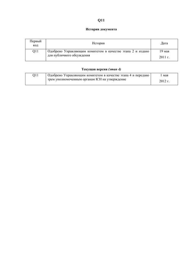 ICH Q11 (Development and manufacture of drug substances (chemical ...