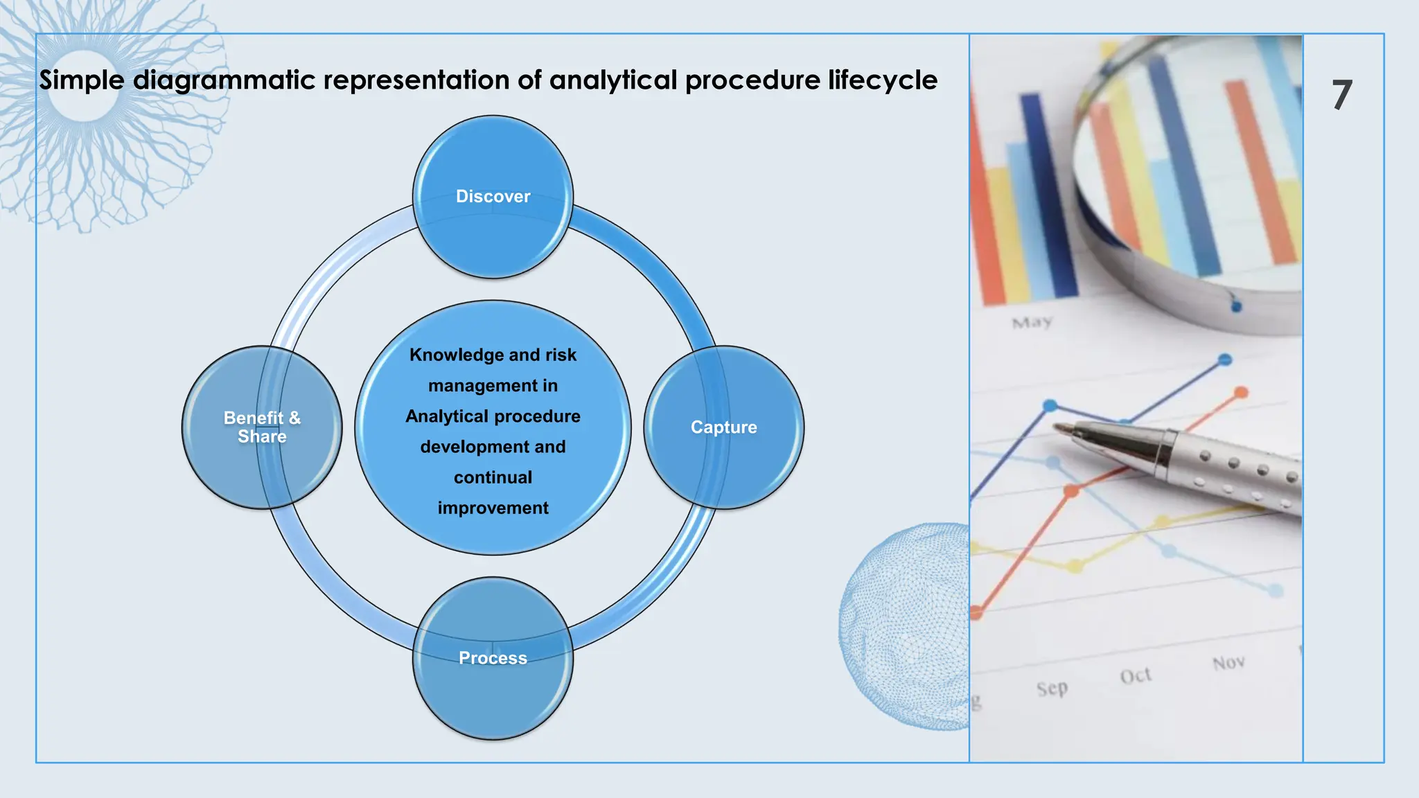 ICH Q14 Guideline Overview_SS_AI.pptx.pdf