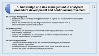 ICH Q14 Guideline Overview_SS_AI.pptx.pdf