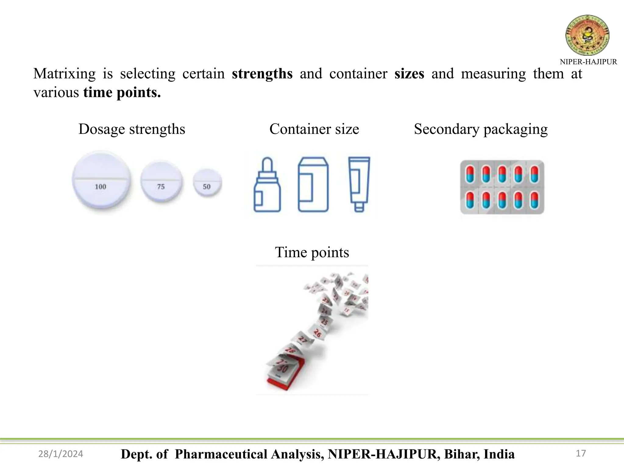 ICH Q1D Bracketing and Matrixing designs for stability testing of new ...