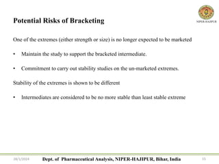 ICH Q1D Bracketing and Matrixing designs for stability testing of new ...