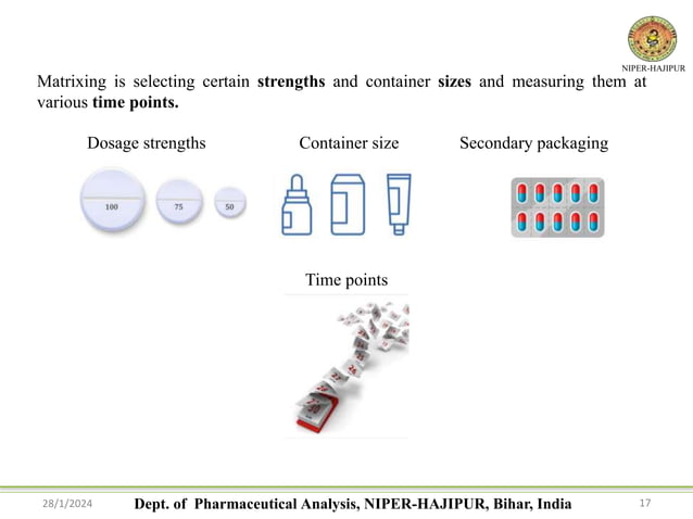 ICH Q1D Bracketing and Matrixing designs for stability testing of new ...