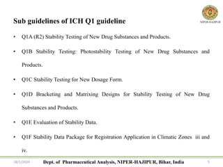 ICH Q1D Bracketing and Matrixing designs for stability testing of new ...