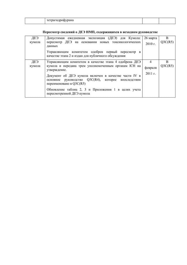 ICH Q3C (Impurities: Guideline for Residual Solvents Q3C(R5)) | PDF