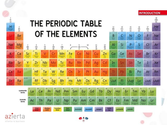 Ich q3d for elemental impurities risk evaluation | PDF | Chemistry ...