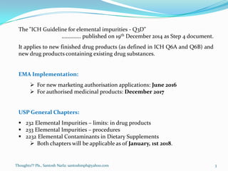 Ich q3 d elemental impurities | PDF