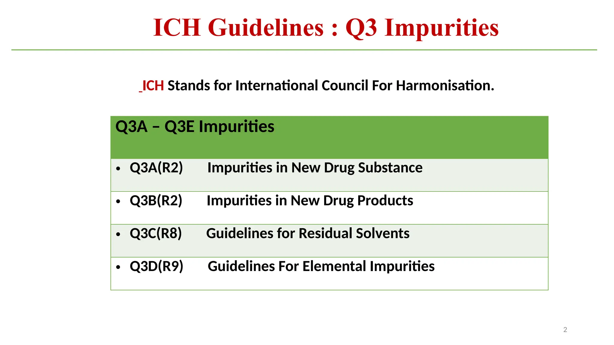 ICH Q3 Guidelines - Impurities (Q3A - Q3E) | PPTX