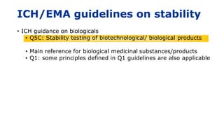 ICH q5c ICH Q5C Stability testing of Biotechnological / Biological ...