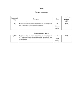 ICH Q5 D (Derivation and Characterisation of Cell Substrates Used for ...