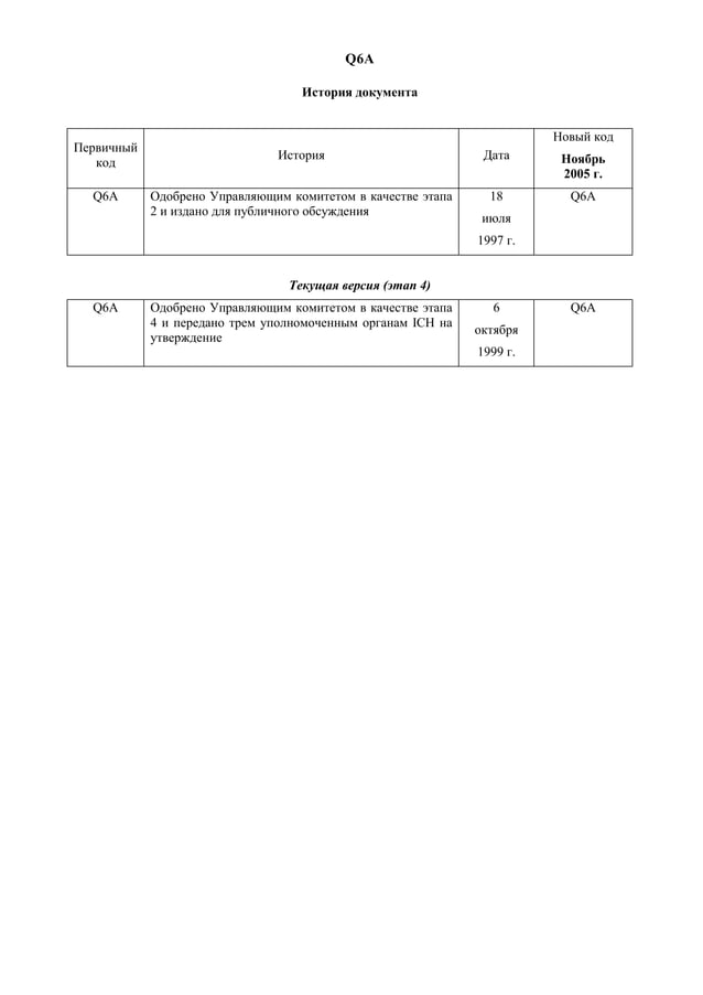 ICH Q6A (Specifications: Test Procedures and Acceptance Criteria for ...