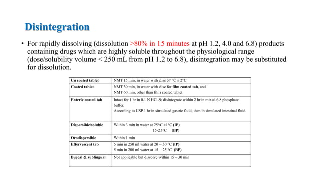 ICH Q6A Specifications by Chandra Mohan | PPTX