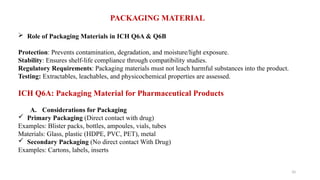 ICH Q6A and Q6B GUIDELINE for raw material finished product and ...