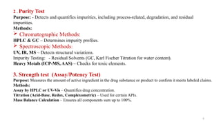 ICH Q6A and Q6B GUIDELINE for raw material finished product and ...