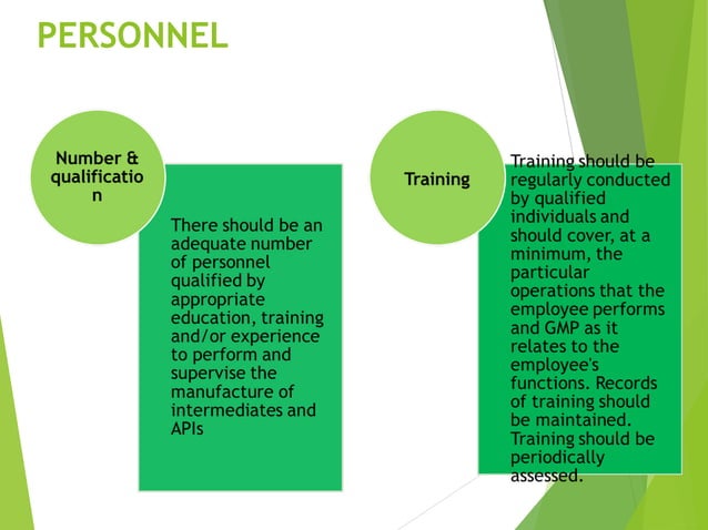 Ich Q7A Guidelines | PPT | Pharmaceutical Industry | Industries