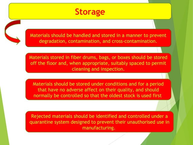 Ich Q7A Guidelines | PPT | Pharmaceutical Industry | Industries