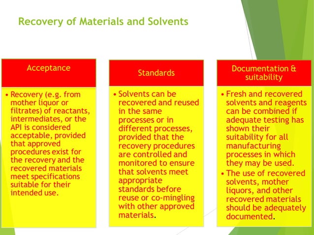 Ich Q7A Guidelines | PPT | Pharmaceutical Industry | Industries
