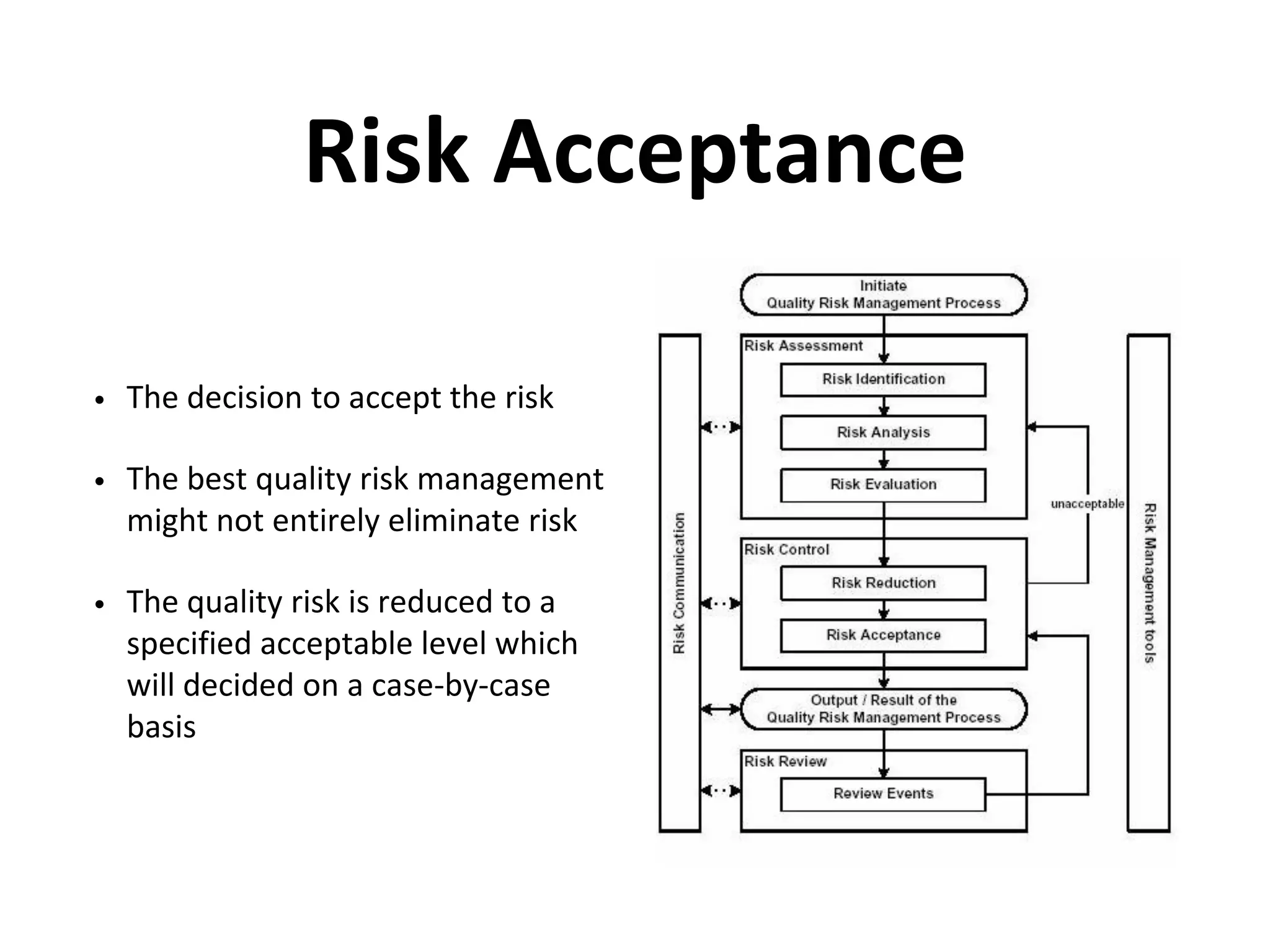 ICH Guideline Q9 - Quality Risk Management | PDF