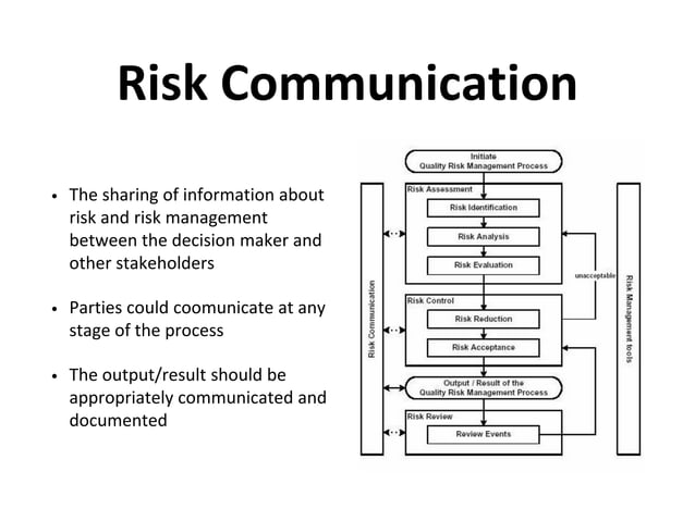 ICH Guideline Q9 - Quality Risk Management | PDF | Chemistry | Science