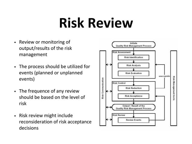 ICH Guideline Q9 - Quality Risk Management | PDF | Chemistry | Science