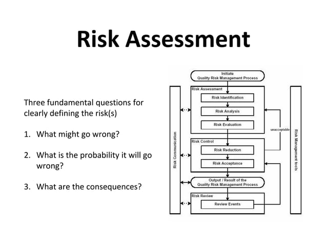 ICH Guideline Q9 - Quality Risk Management | PDF | Chemistry | Science