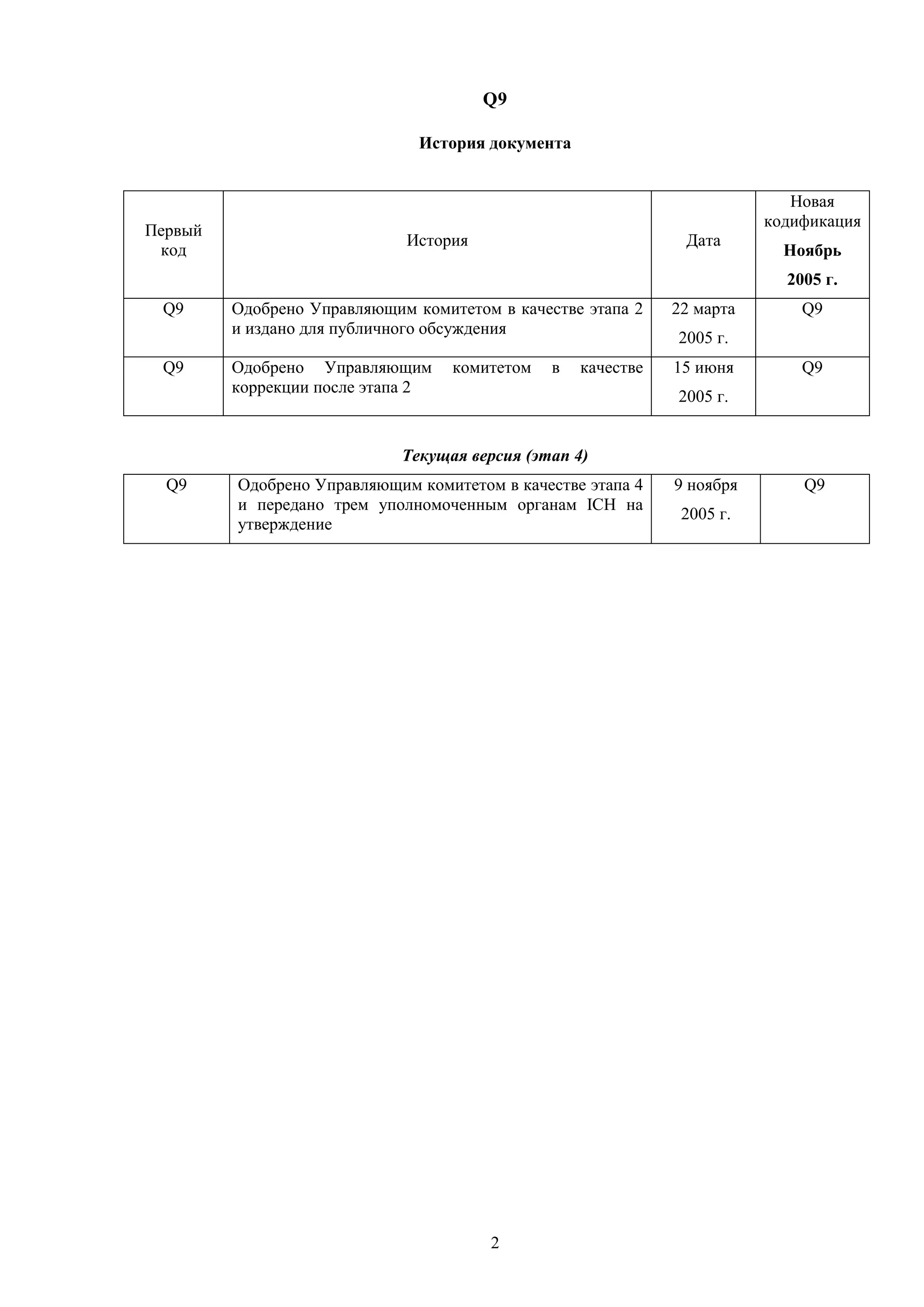ICH Q9 (Quality Risk Management (Q9)) | PDF