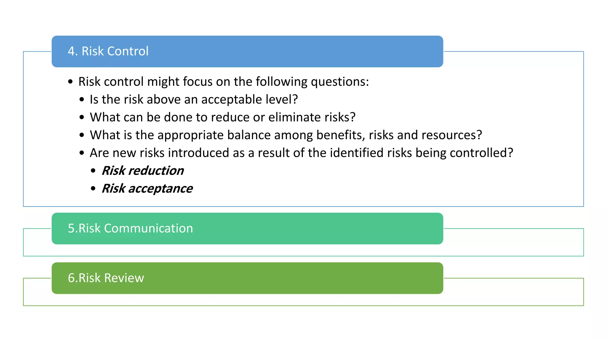 ICH Q9 QUALITY RISK MANAGEMENT(QRM) | PDF